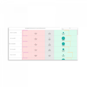 Employee Surveys - GPTW Greater China